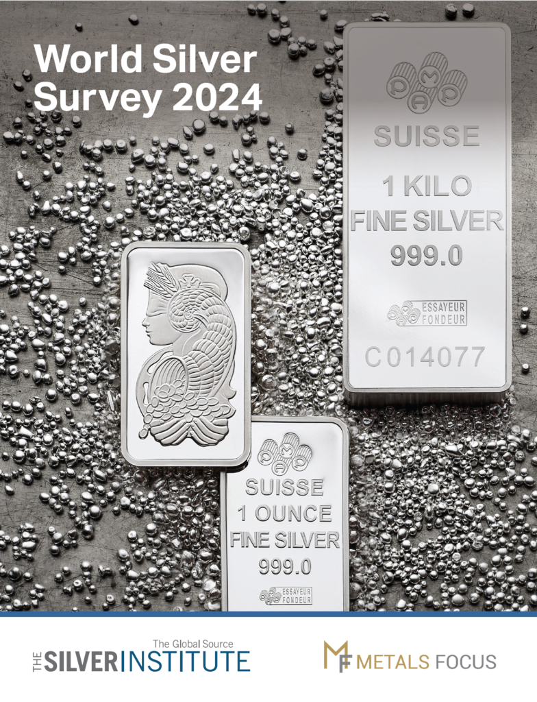 World Silver Survey - Metals Focus